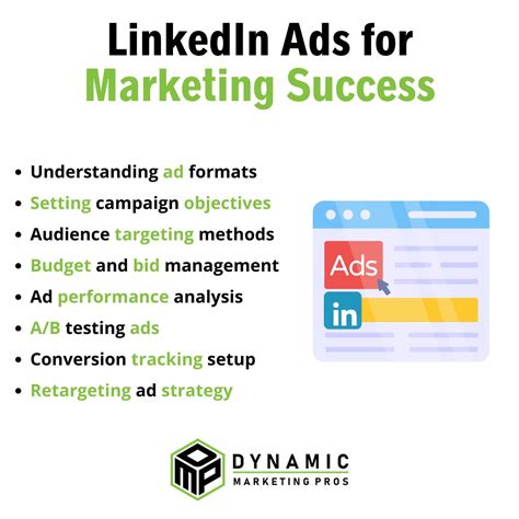 Linkedinads Socialmediamarketing Digitaladvertising Linkedinmarketing… Dynamic Marketing Pros