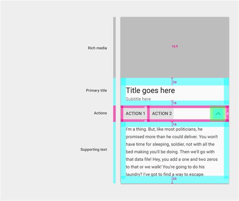 Inconsistent Spacing Around Md Actions · Issue 3034 · Angularmaterial · Github
