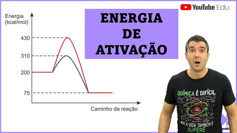 Diagrama De Energia De Ativacao