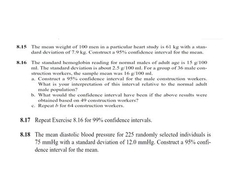 Confidence Interval Estimation Detail Pptx