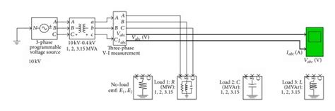 demonstration of the adapted discrete 3 phase programmable voltage