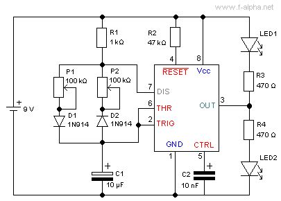F Alpha Net Experiment 18 Adjustable AMV F Alpha Net Experiment 18 Adjustable AMV