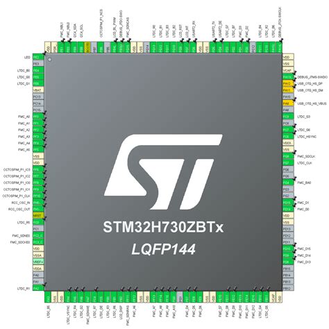Solved Stm32h730zb Ltdc Rgb888 Some Output Not Contro Stmicroelectronics Community