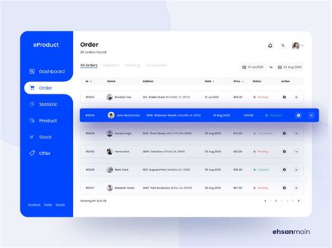 EProduct Admin Dashboard Design Order Page Dashboard Design