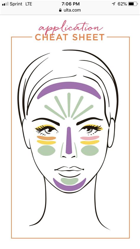 How To Color Correct Redness On The Face Artofit