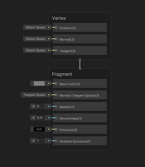 Cant Usecreate Pbr Shader Graph At All Unity Engine Unity Discussions
