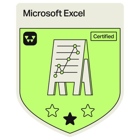 Microsoft Excel Certification Credly