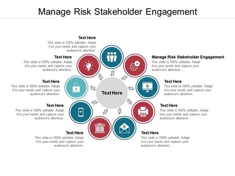 Manage Risk Stakeholder Engagement Ppt Powerpoint Presentation Model Elements Cpb Powerpoint
