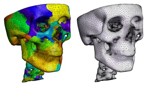 什么样的网格剖分方法才更合理？ 知乎