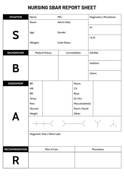 Free Blank Sbar Template Free Printable