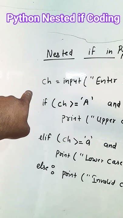 Python Nested If Coding Python Pythontutorial Ifelse Elif