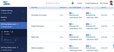 Siva Kumar Kosetti On Linkedin Ccbp Nxtwave Pythonprogramming Pythondeveloper Pythoncoding