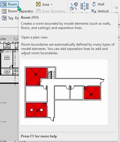 Revit Commands And Shortcuts