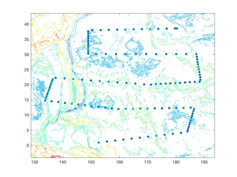 Matlab 处理海洋数据并画图的工具包 Oceandatatoolsocean Data Tools Csdn博客