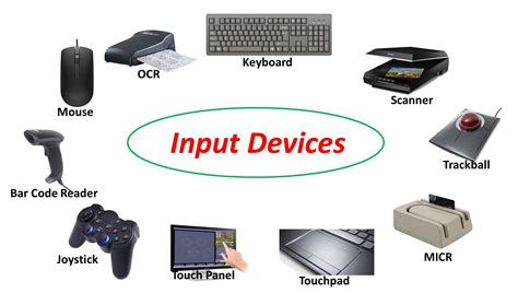 Buy Input Devices For Computers Online At Best Price In Qatar