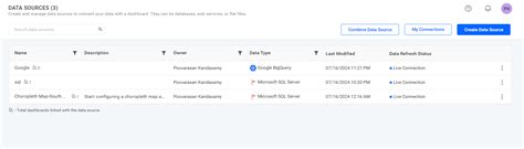 How To Reauthorize Oauth Connections Used For Data Sources