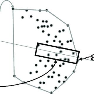 Two Options To Determine The Length Of The Intersecting Line Download Scientific Diagram