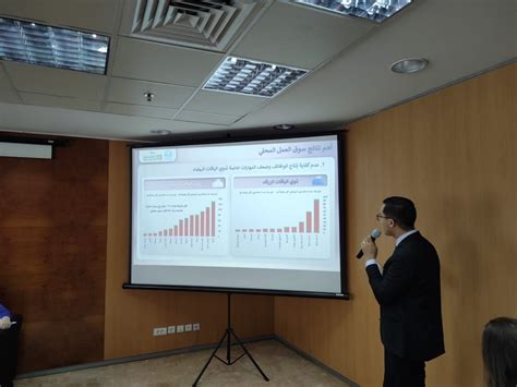 Ahmed Dawoud On Linkedin Labormarket Datascience Machinelearning Eonomics Freelance