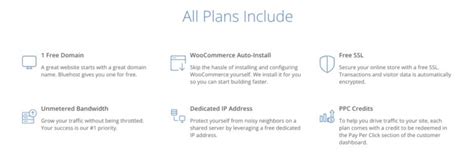 Best WooCommerce Hosting For WordPress For Online Stores