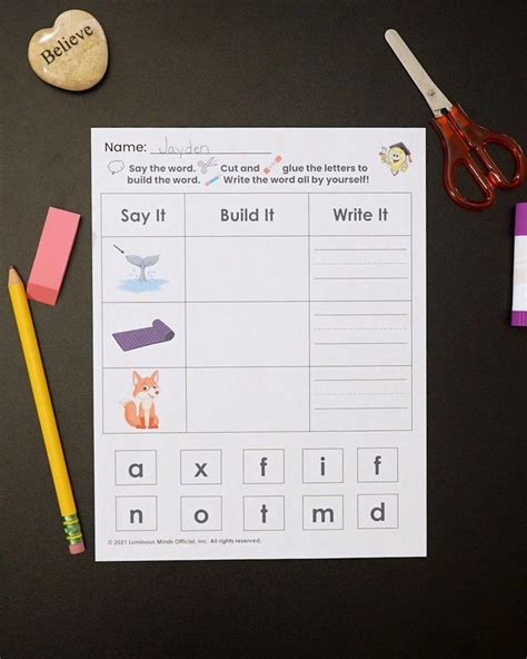 Engaging In Multimodal Assignments Sparks Creativity And Activates Various Cognitive Fun… [video