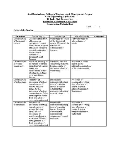 Construction Material Rubric Pdf Concrete Strength Of Materials
