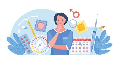 Sex After Coil Fitting The Womens Clinic