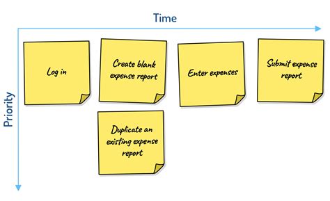 Mountain Goat Software