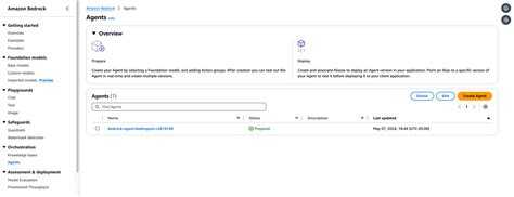 Build Generative Ai Applications With Amazon Titan Text Premier Amazon Bedrock And Aws Cdk