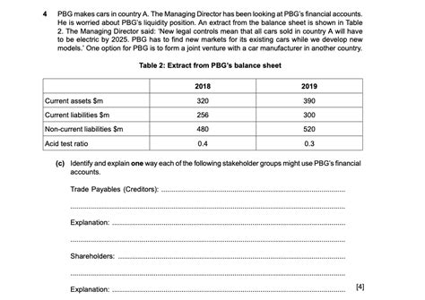 How Do I Score A Knowledge Application Analysis And Evaluation Marks