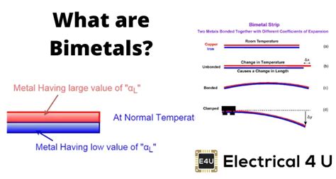 Bimetals Definition Properties And Applications Electrical4u