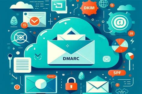 Dmarc Relaxed Vs Strict Alignment Duocircle