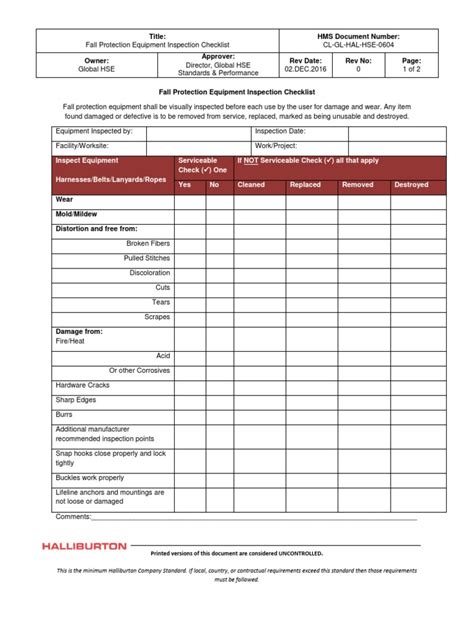 Fall Protection Equipment Inspection Checklist Gl Hal Hse 0604 Pdf