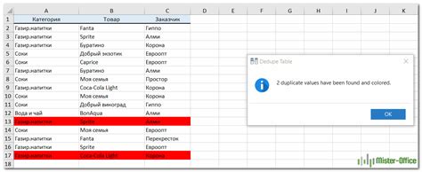 Как найти и удалить дубликаты в Excel 5 методов поиска и удаления дубликатов в Эксель