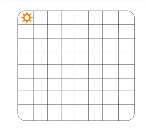 演算法 Backtracking今天也來持續學習演算法，今天要介紹的演算法相信會很貼近新手時期的人至少我是這樣啦🙋‍♂️，今天要介紹的就是” Is Published By