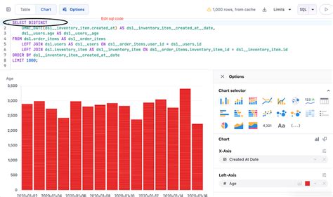 A Comprehensive Guide To Omni Analytics Documentation