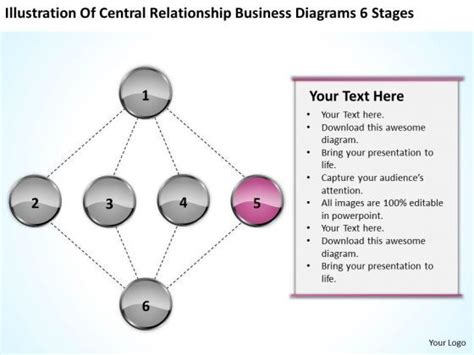Relationship Business Diagrams Stages Ppt Writing Plan PowerPoint Templates