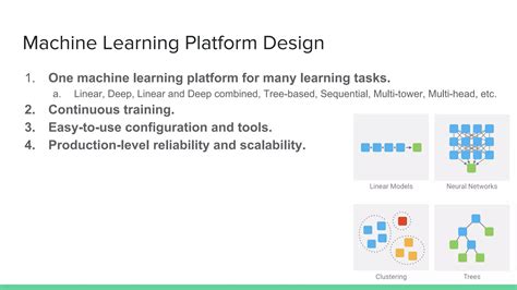 Tfx A Tensor Flow Based Production Scale Machine Learning Platform Ppt
