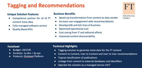 The Power Of Ontologies And Knowledge Graphs Practical Examples From The Financial Industry