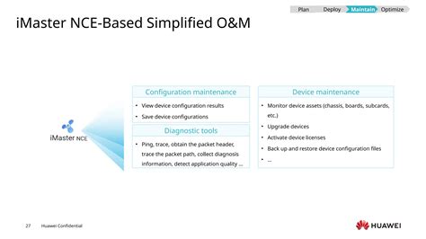 12 Huawei Cloudcampus Imaster Nce Solution Pptx Cloud Computing Internet
