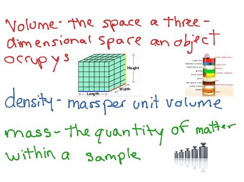 Volume And Density