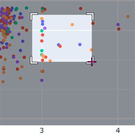 190 Interactive Plots With Plotly Python Friday