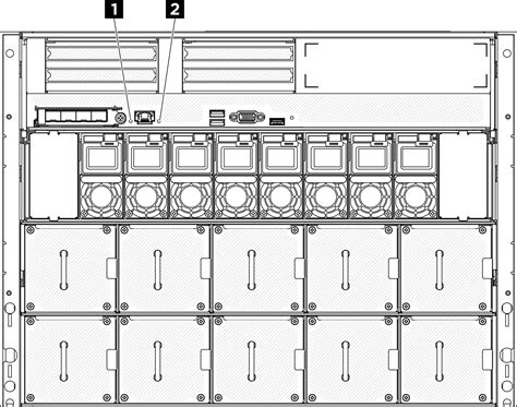 Led Del Sistema Posterior Thinksystem Sr685a V3 Lenovo Docs
