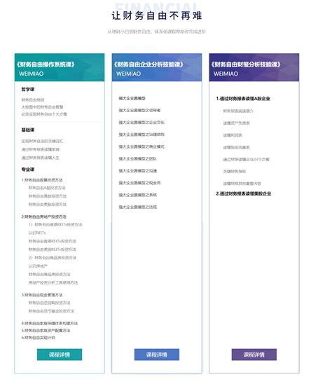 微淼理财进阶课全套视频：助你早点实现财务自由，理论学习案例分析实操百度云迅雷下载 叽哩叽哩游戏网acg（g站）