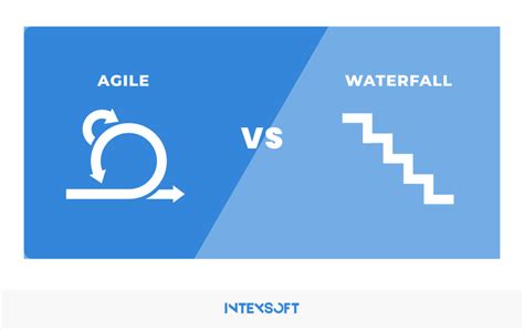 Tips To Build The Best Mobile App IntexSoft
