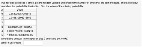 Solved Two Fair Dice Are Rolled 5 Times Let The Random