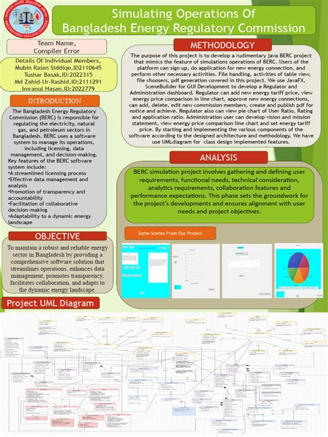 Oop Poster Pdf Simulation Software