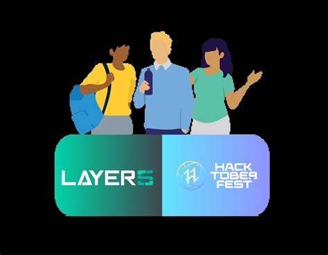 Hacktoberfest Prep Easing Into Cncf Open Source Projects