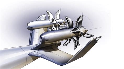 Aero Engine Testing Gantner Instruments