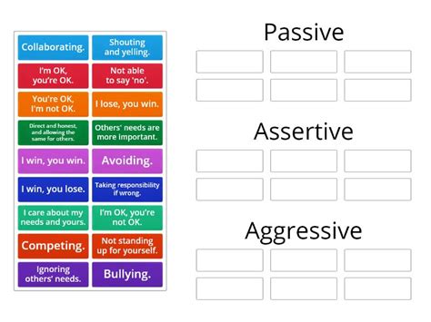 Assertivness B3 B4 M2 W1 Assertive Traits Group Sort