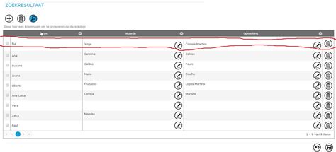 my kendo grid is duplicating records stack overflow